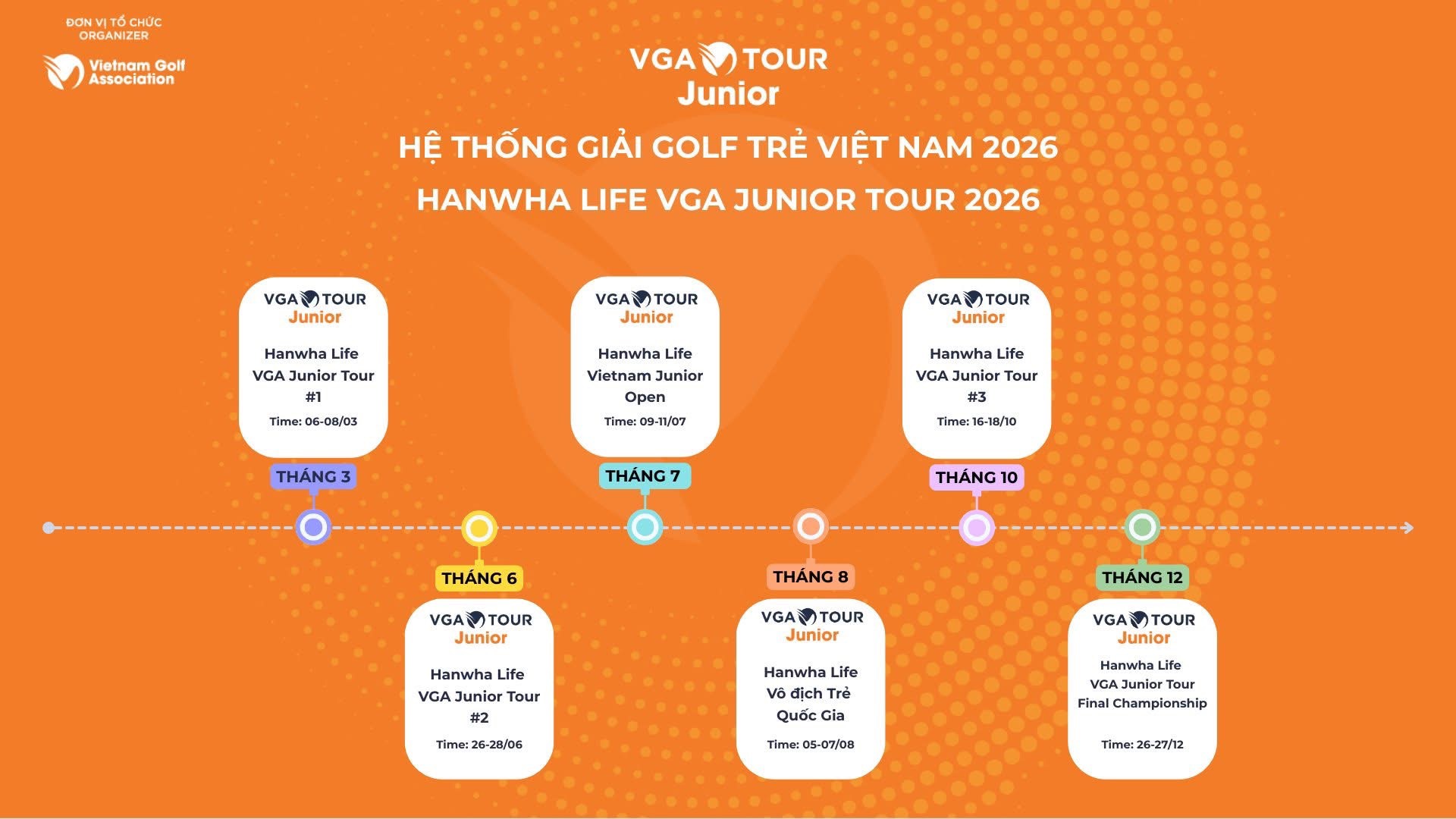 Công bố Hệ thống Giải golf Quốc gia mùa giải 2026